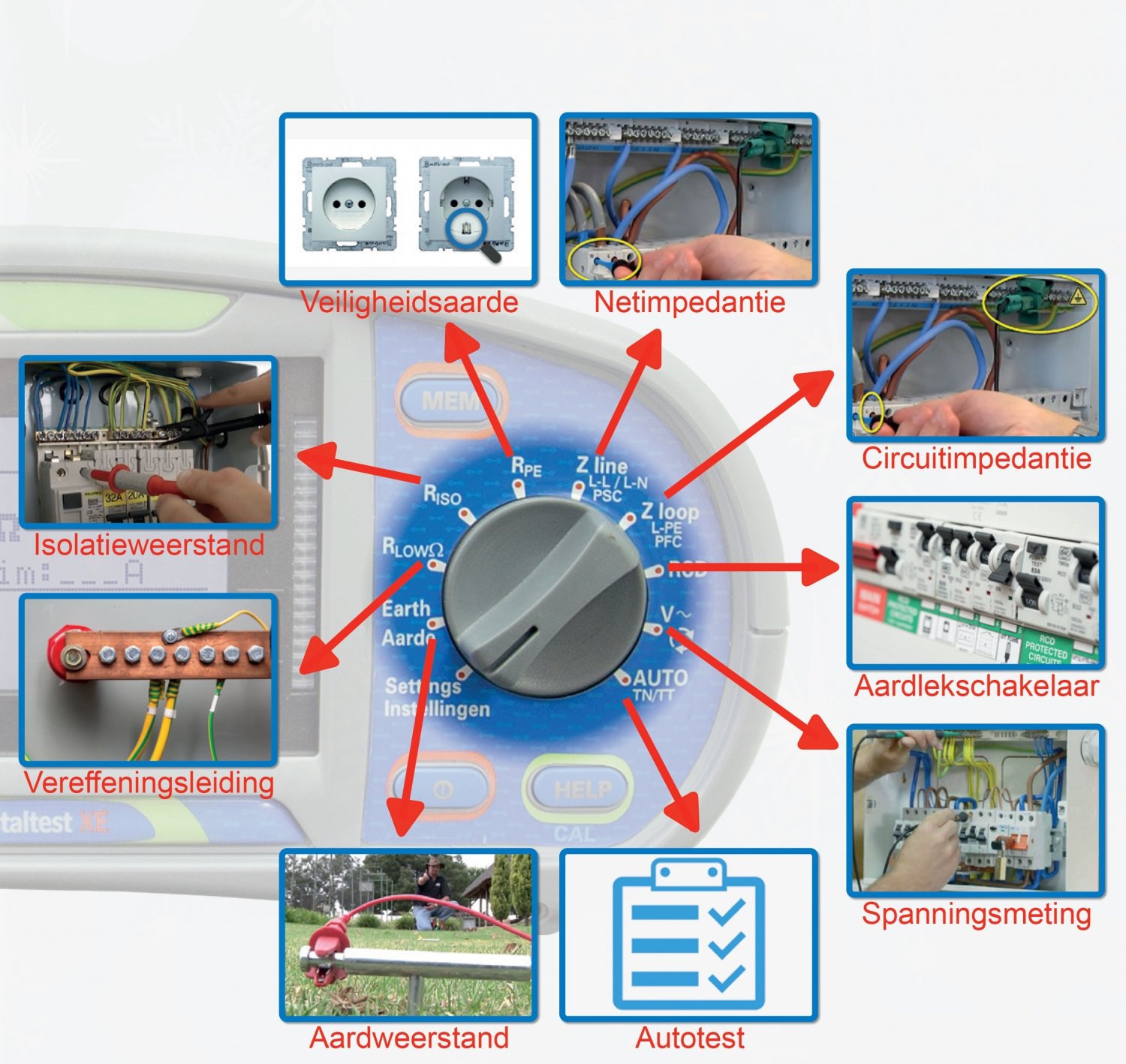 Mors Smitt - Installatietesters - Instaltest XE